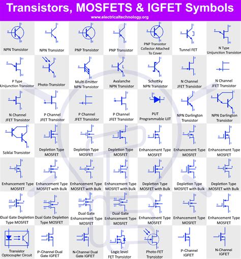 Mosfet Symbols In Schematics