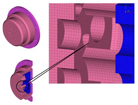 applied sciences free full text parametric optimization of a new gear pump casing based on