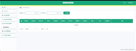 springboot java php node python前端物资管理【计算机毕设】 csdn博客