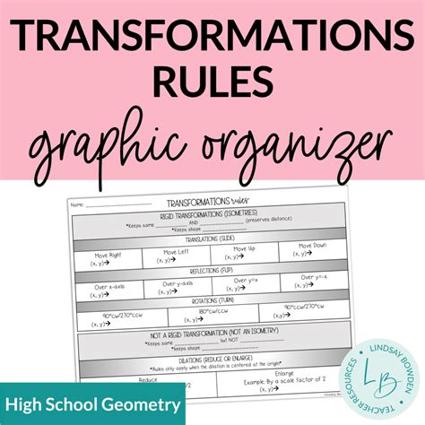 transformations rules graphic organizer lindsay bowden