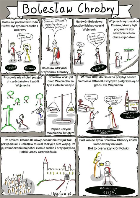 Komiks o Bolesławie Chrobrym dla klasy 4 Maturo