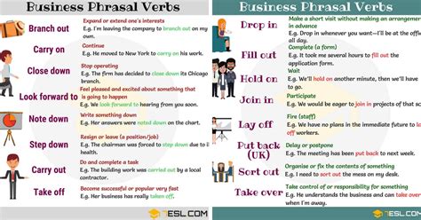38 Useful Business Phrasal Verbs With Examples