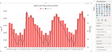 Line Charts In Power Bi Power Bi Microsoft Learn NBKomputer