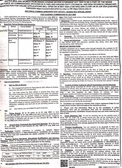 AFCAT 2 2024 Notification OUT Check IAF Notification Eligibility And