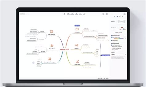 Aplikasi Mind Mapping Gratis Terbaik Online Offline