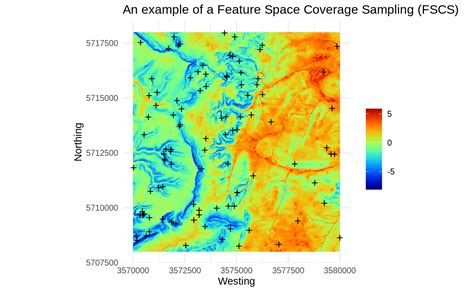 1 generating spatial sampling spatial sampling and resampling for machine learning
