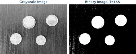 image thresholding based on otsu s method using opencv lindevs