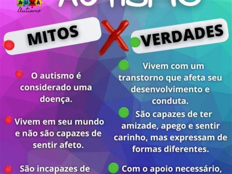 AUMA Associação dos Amigos da Criança Autista