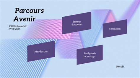 ORAL Parcours Avenir By Basma Km On Prezi