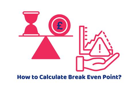 How To Calculate Break Even Point Accounting Firms