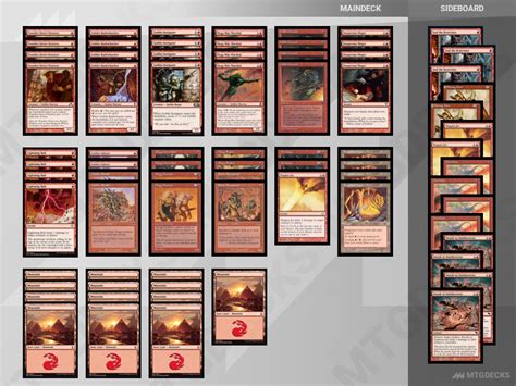 Pauper Goblins V2 deck by Rubén Martínez MTG DECKS