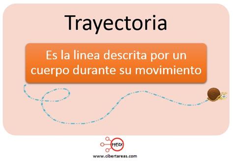 Que Es Un Sistema De Referencia En Fisica CiberTareas