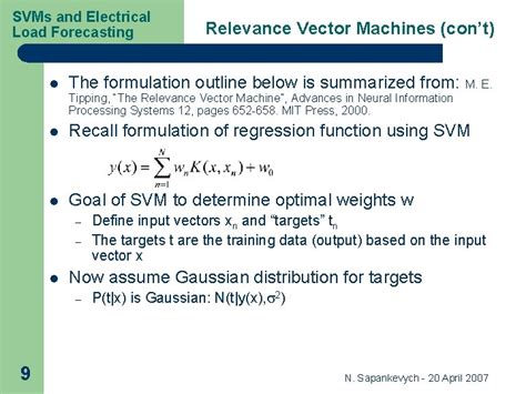 support vector machine applications electrical load forecasting icons