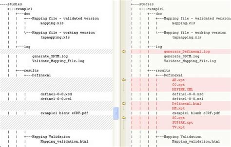 dive into cdisc express 5 generate and validate sdtm domains and define xml proc