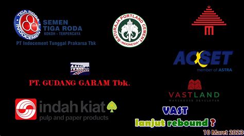 Analisa Teknikal Tkim Inkp Acst Ggrm Midi Smgr Intp Smbr Futr Vast