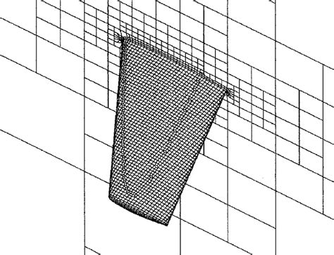 a initial viscous cartesian grid download scientific diagram