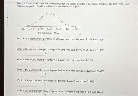 solved ihe graph illustrates a normal distribution tor the
