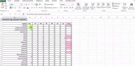 Formato Condicional En Excel I Resaltar Un Valor Con Color BUSCARV