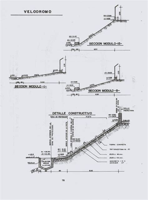 CICLISMO DE PISTA Historia Reglas Entrenamiento y más