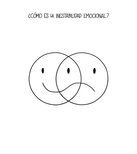Cómo es la inestabilidad emocional