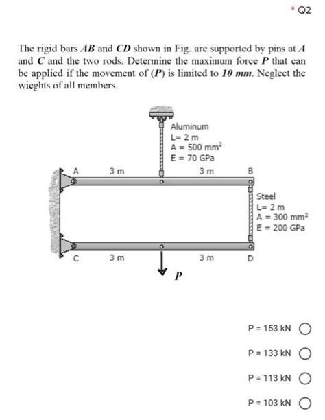 Solved Q2 The Rigid Bars AB And CD Shown In Fig Are Chegg
