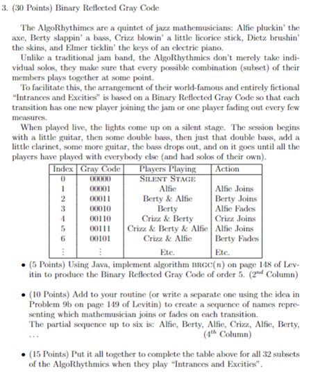 solved 3 30 points binary reflected gray code the