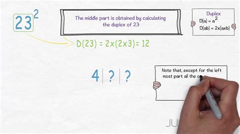 square tricks square of two digit numbers example 2 math tricks for fast calculation youtube