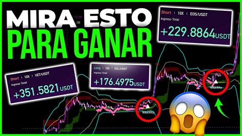 GRATIS Mejor Indicador De Tradingview 2023 Crea Estrategia Rentable