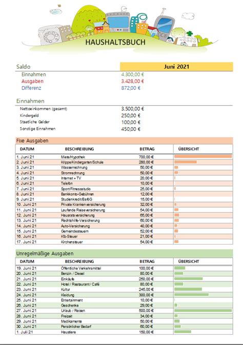 Excel Kostenlose Haushaltsbuch Vorlagen Office Lernen
