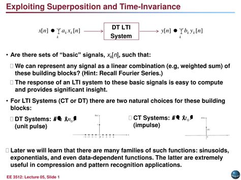 ppt lecture 05 convolution of discrete time signals powerpoint presentation id 9705911