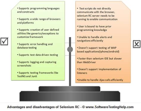 30 best selenium tutorials learn selenium with real examples
