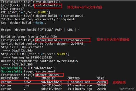 docker dockerfile构建镜像 构建镜像 概念是什么 csdn博客