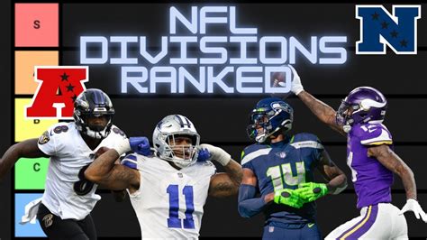 RANKING ALL NFL DIVISIONS NFL DIVISIONS TIER LIST 2023 2024 NFL