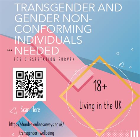 Trans Actual On Twitter Bailey S Dissertation Project Is Into The
