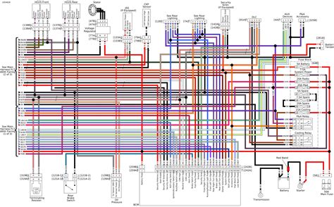 Harley Cruise Control Wiring Diagrams Cruise Control