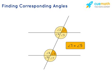 corresponding angles definition theorem examples