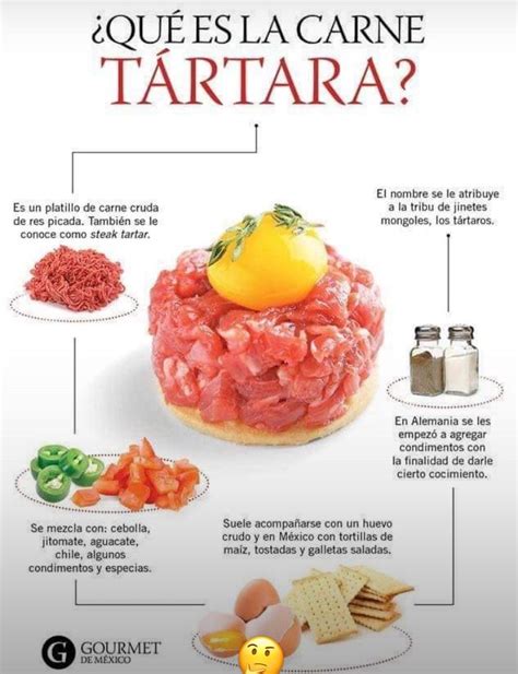 Descubrir 73 imagen carne tártara la mejor receta Abzlocal mx