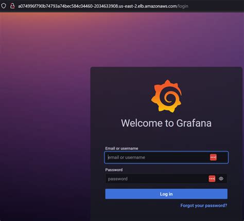 Kubernetes Monitoring Node Js Application With Prometheus And Grafana