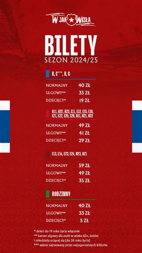 Kup bilet na mecz z Odrą Opole TS Wisła Kraków SA