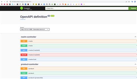 Add Swagger To Spring Boot In 1 Minute Without Spring Fox Datmt