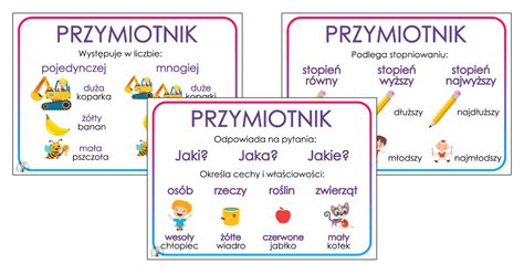 Plansze dydaktyczne Części mowy Przymiotnik PDF do druku