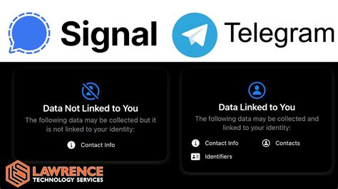 Privacy And Messaging Apps Signal Vs Telegram 2021 YouTube