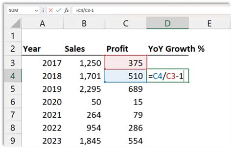 [how to] calculate profit margin in excel profit margin formula in excel
