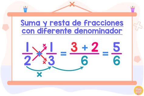 Suma Y Resta De Fracciones Con Diferente Denominador Fracciones