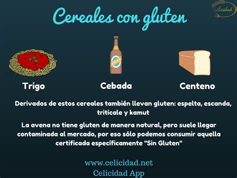 Qu Es El Gluten El Gluten En La Actualidad Celicidad