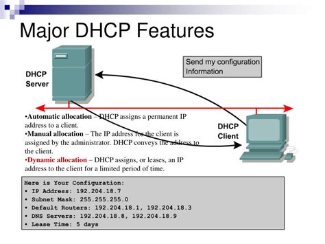 Ppt Dhcp Dynamic Host Configuration Powerpoint Presentation Free