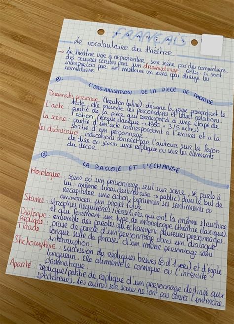 Vocabulaire Du Th Tre Planificateur De Le On Fiche Bac Fran Ais