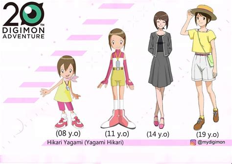 🔹takeru Takaishi 🔹digimon Adventure 01 02 Tri And 20th Anniversary Mydigimon