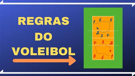 Regras Principais Do Voleibol