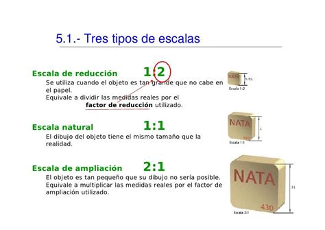 Escalas Graficas Dibujo Tecnico Buscar Con Google T Cnicas De